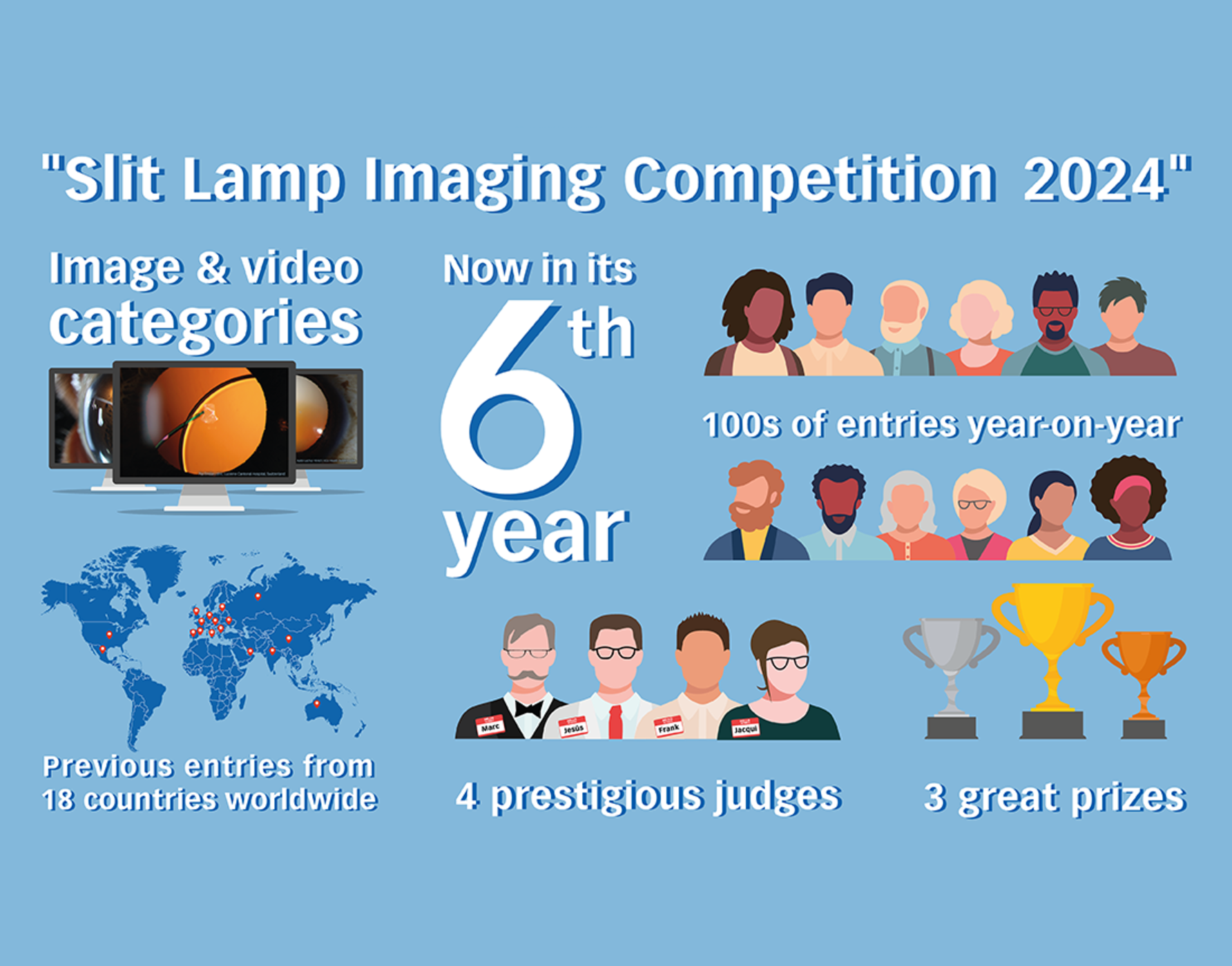 Haag-Streit Deutschland